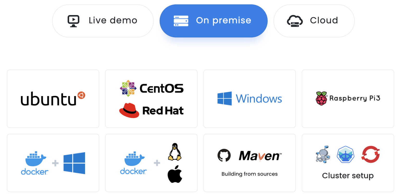 [Thingsboard] ทำ IoT Platform ด้วย Thingsboard + PostgreSQL - Thanapon